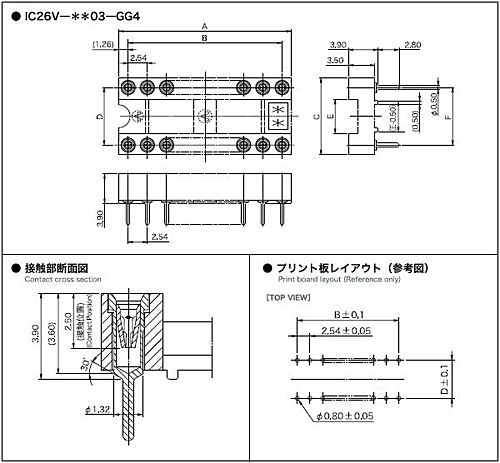 注目>山一電機 ICソケット IC26V-4006-GG4などを取扱中。岡本無線電機の通販サイト「E-JUNCTION」なら機能的な商品を品番・メーカー・カテゴリで探せます。